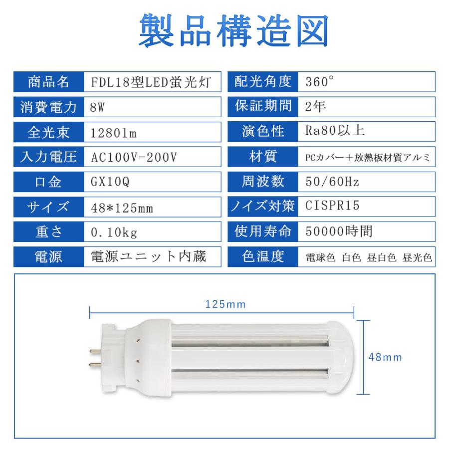 コンパクト形蛍光灯 fdl18exl fdl18exn fdl18exd led FDL18EX fdl18 FDL18EXをLEDに交換 ...