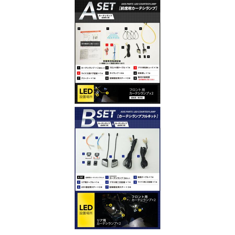 ホンダ LEDカーテシランプキット ZR-V(型式：RZ(年式：R5.4〜)) 8色選択可 高輝度3チップLED仕様(ST) : AXIS-PARTS ヤフー店 - 通販 - Yahoo!ショッピング