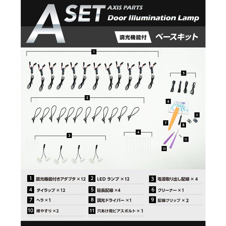 セレナ 日産 セレナ(型式:C28(年式:R4.12〜))ドア セレナ 日産 セレナ(型式:C28(年式:R4.12〜))ドア