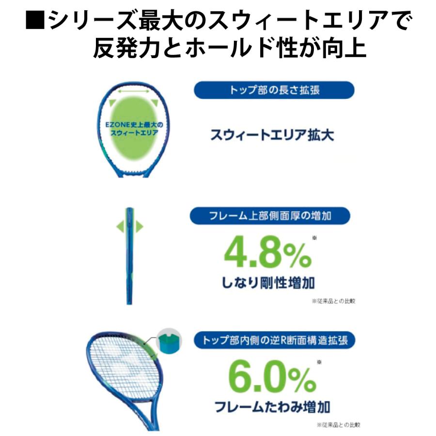 YONEX EZONE100L イーゾーン100L ヨネックス 08EZ100L テニスラケット 2025 ブラストブルー 285g 硬式テニス 人気 : rat-yon-25ss-3 ...