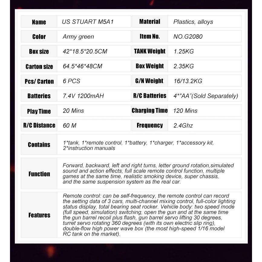 Coolbank 1/16 スチュアートM5A1 2.4GHz（プラギアボックス・プラキャタピラ・プラスプロケ・アイドラーホイール・砲身発光リコイル・サウンド） : AYARDYahoo!店 ...