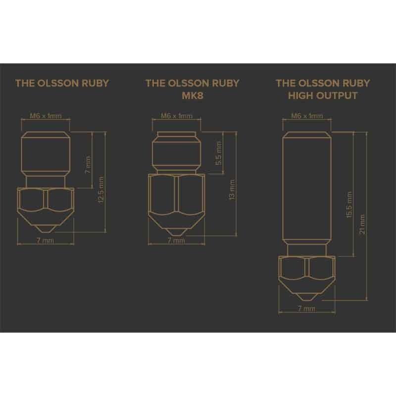 3DVerkstan Olsson Ruby Nozzle | 3Dヴァーグスタン社 オルソン ルビー MK8ノズル : pmhhx2jem9 ...