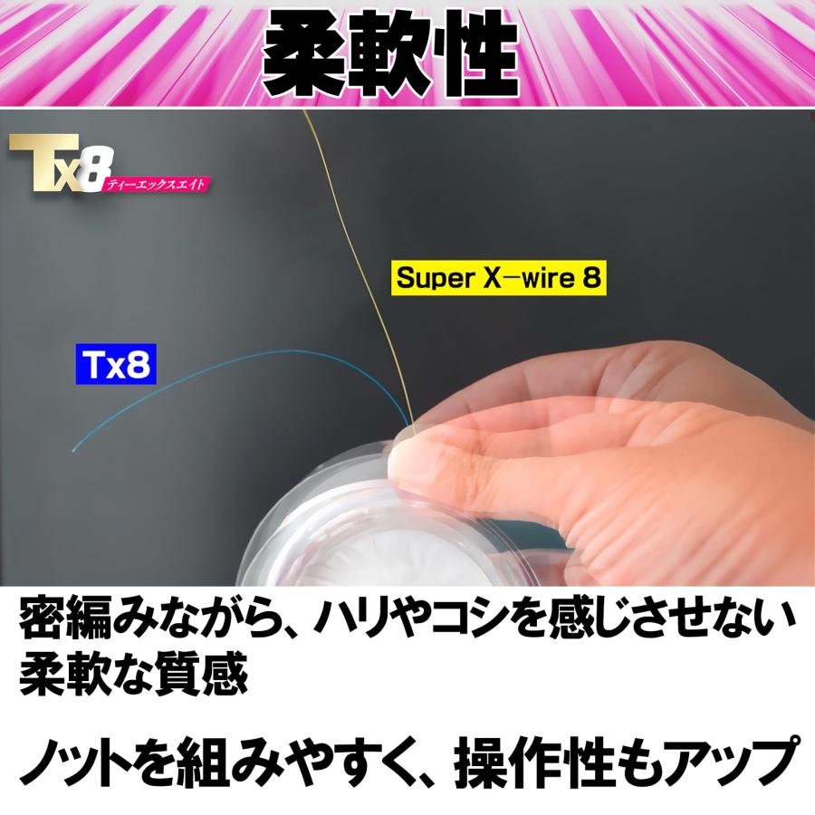 DUEL DUEL(デュエル) PEライン 釣り糸 Tx8 ライン 釣りライン 釣具 高強度 高感度 強さ長持ち2.5号300m5COLOR 5色マー : 遠藤商事 - 通販 - Yahoo ...