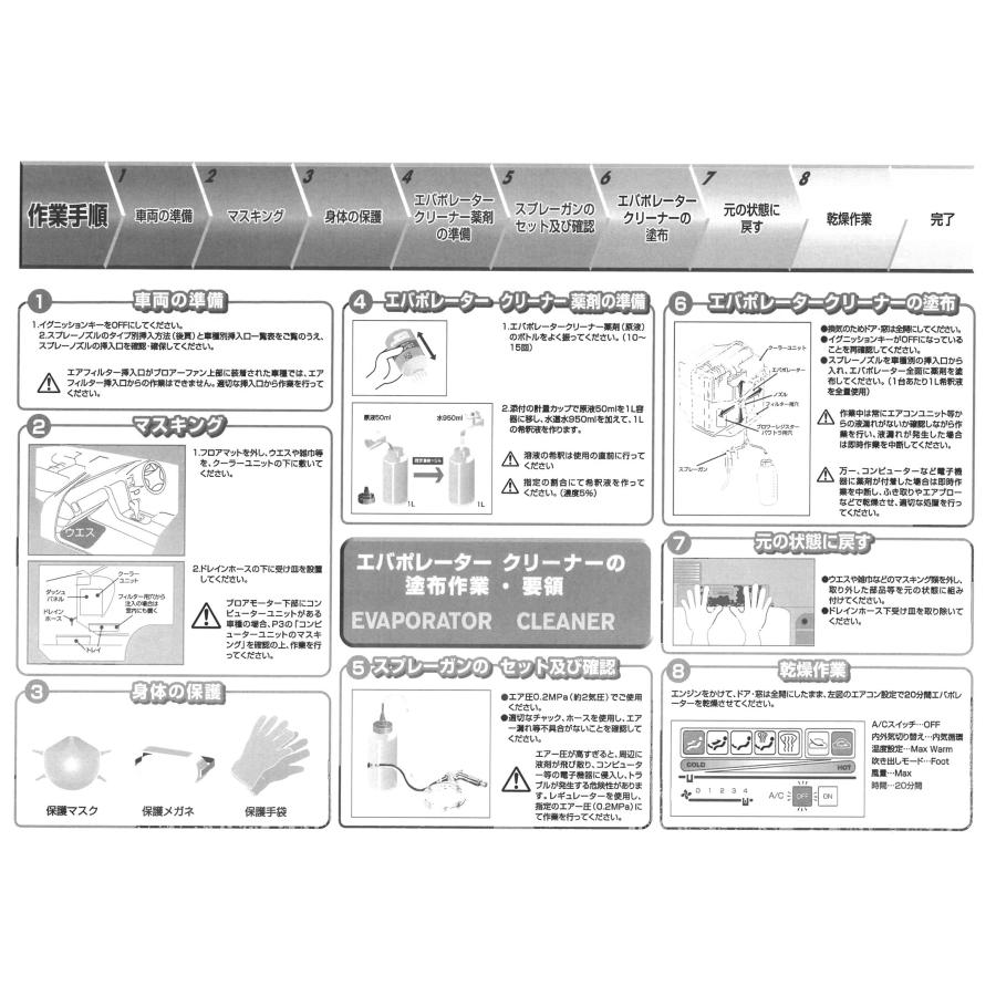 タクティー(TACTI) ドライブジョイ(DRIVE JOY) エバポレータークリーナー 500ml V9350-0414 : 遠藤商事 - 通販 - Yahoo!ショッピング