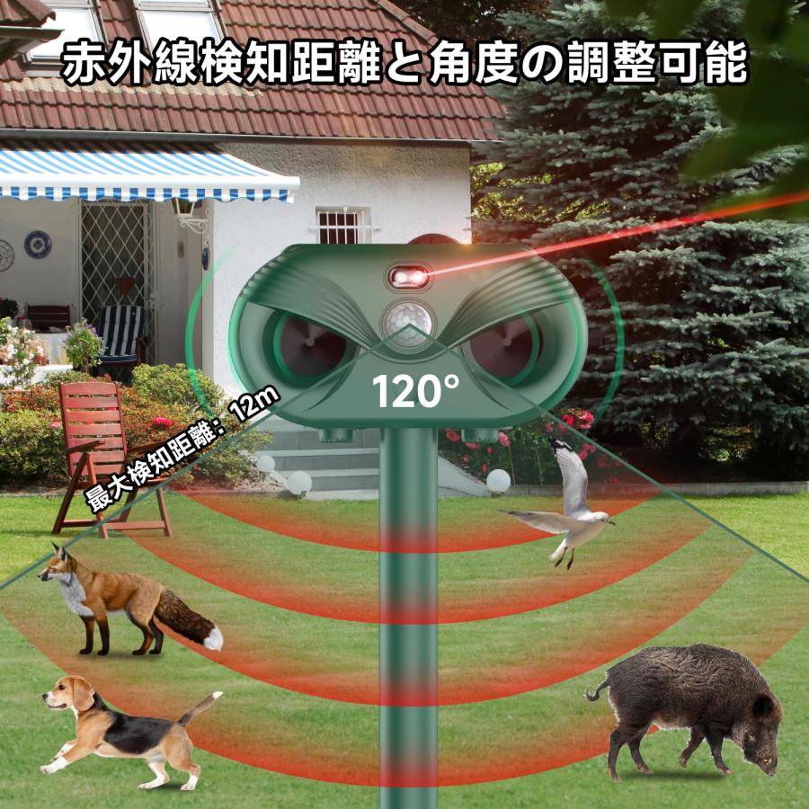 猫よけ 動物撃退器2025アップグレード版・害獣対策器13KHZ-55KHZ超音波 動物撃退機 120°12m感知範囲 赤外線センサー 猫対 : 遠藤商事 - 通販 - Yahoo!ショッピング