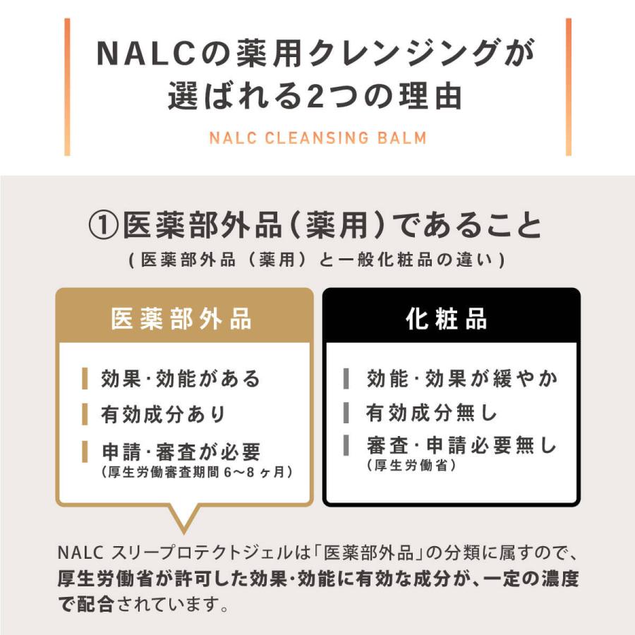 【医薬部外品】NALC 薬用クレンジングバーム 毛穴の黒ずみ 角栓 角質 スッキリ落とす ニキビ 肌あれ を予防 敏感肌 天然由来美容保湿成分 アルコールフリー : AZ-MARKET ...