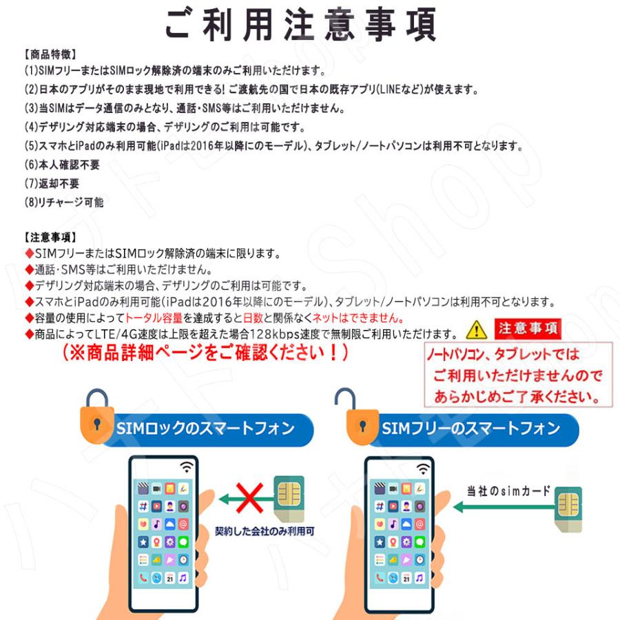インド SIM プリペイド3GB 5GB 10GB 20GB 30GB 50GB LTE 高速通信 旅行 出張向け 事前設定不要 簡単接続 テザリング可 リチャージ可能 : HnaTomo ...