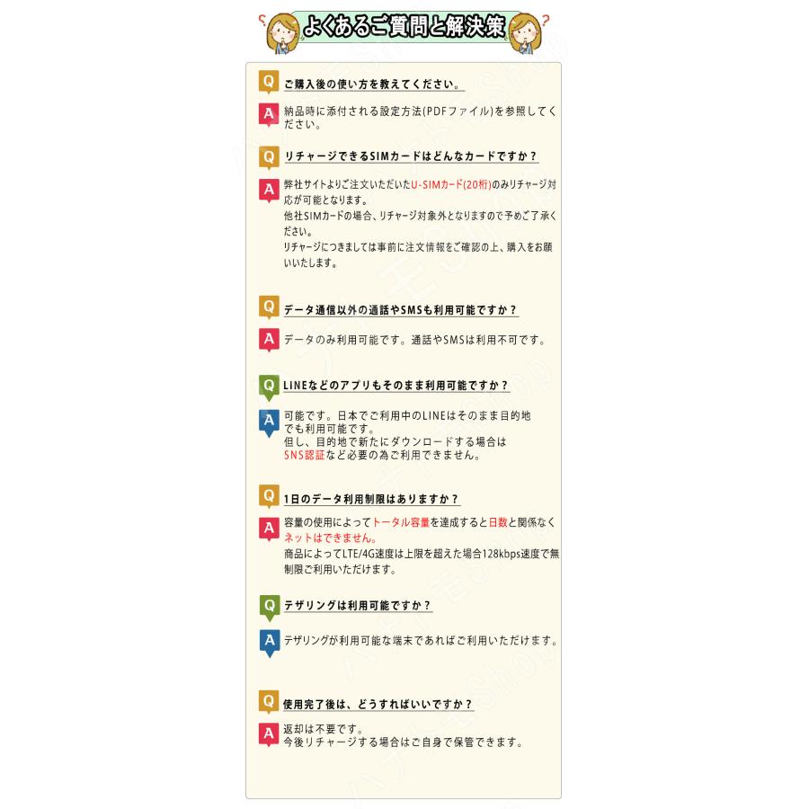 インド SIM プリペイド3GB 5GB 10GB 20GB 30GB 50GB LTE 高速通信 旅行 出張向け 事前設定不要 簡単接続 テザリング可 リチャージ可能 : HnaTomo ...