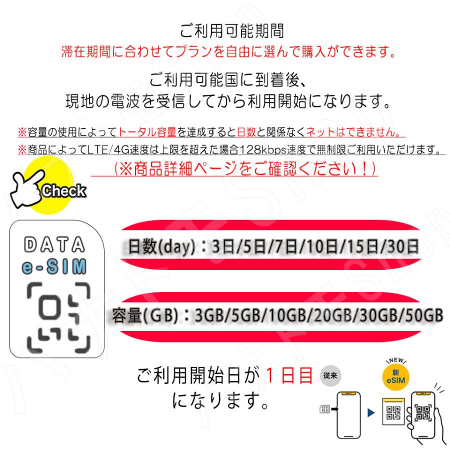 東南アジア4ヵ国 esim プリペイドsim simカード 3GB/5GB/10GB/20GB/30GB/50GB 4G LTE 5G データ通信 テザリング可能 : HnaTomoショップ ...