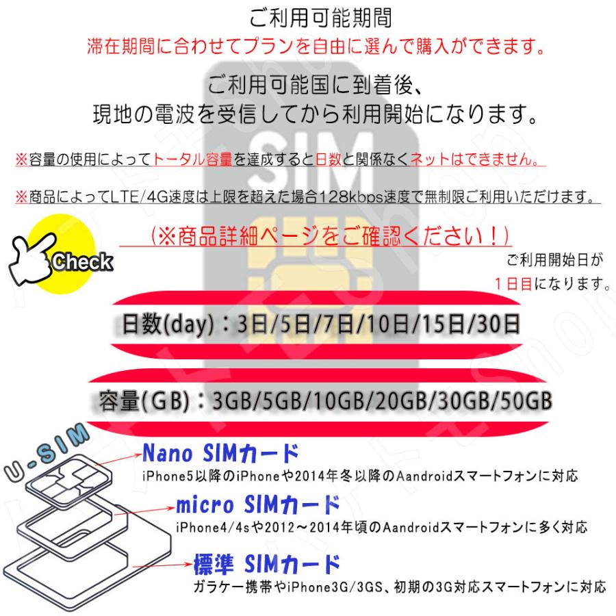 北米 米国 カナダ メキシコ パナマ コスタリカ SIM プリペイド3GB 5GB 10GB 20GB 30GB 50GB LTE 高速通信 事前設定不要 簡単接続 テザリング リチャージ可能 ...