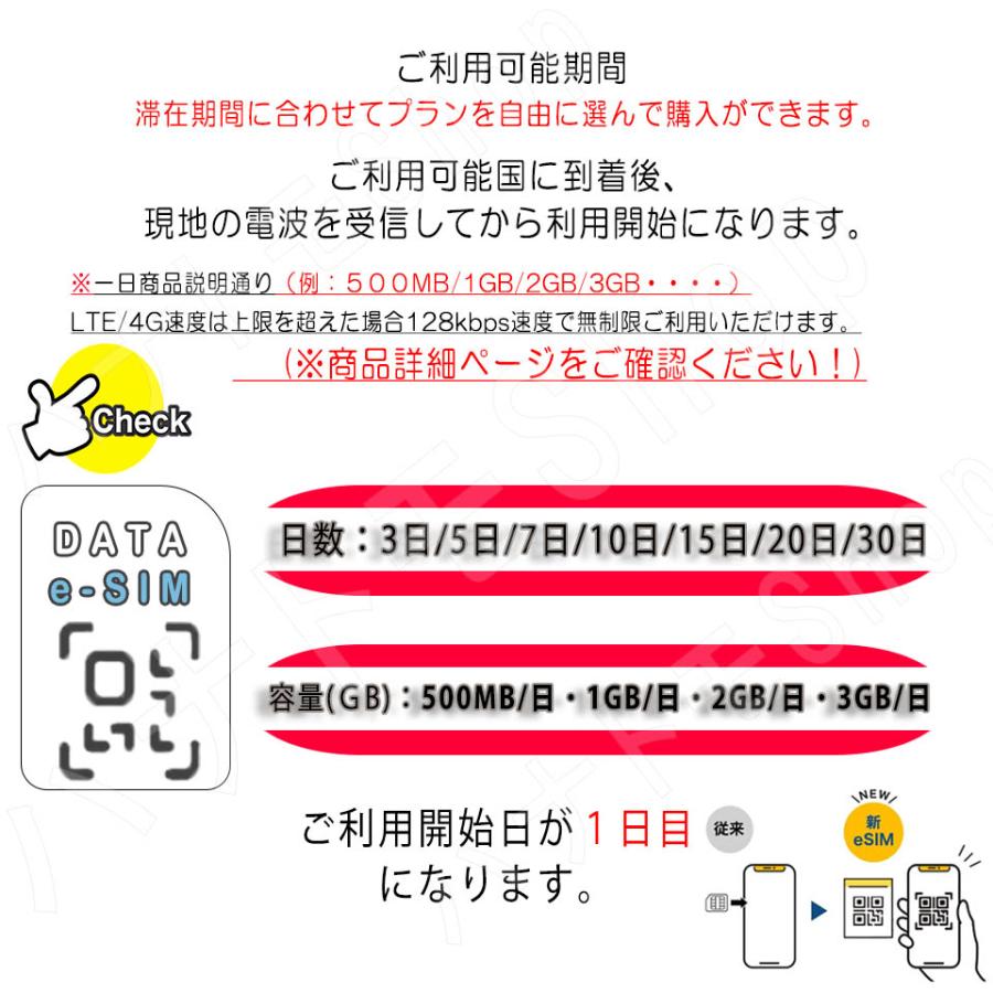南米 ブラジル アルゼンチン チリ エクアドル ペルー ウルグアイ esim プリペイドsim simカード 1GB/2GB/3GB 4G LTE 5G テザリング可能 海外旅行 旅行 短期 ...