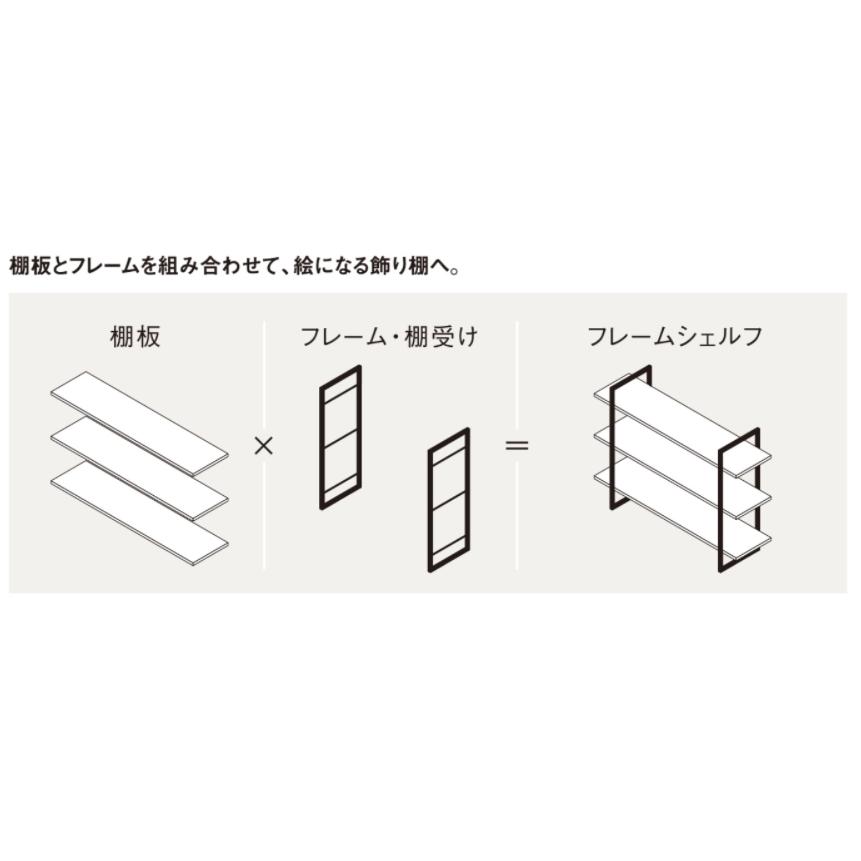 Panasonic パナソニック【フレームシェルフ セットプランTK05-092000 W929×H570×D346 1セット】 : アズライフ - 通販 - Yahoo!ショッピング