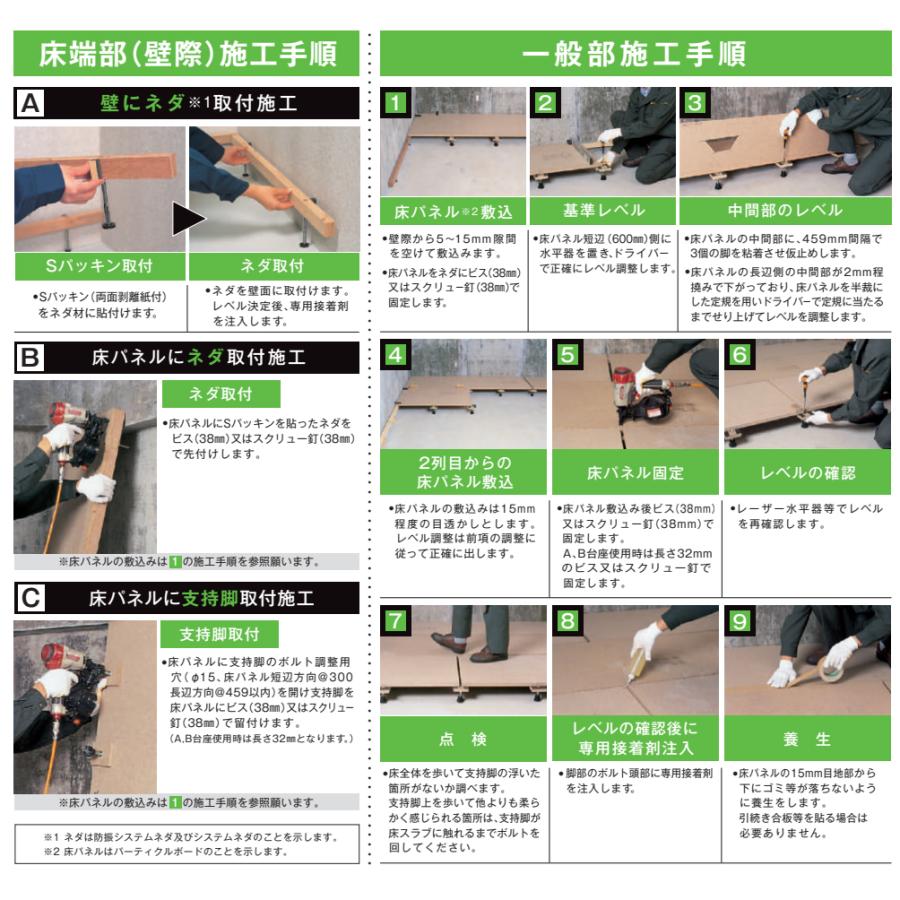 万協【YPE型支持脚 YPE-205 80個入】適応床高171mm~234mm : アズライフ - 通販 - Yahoo!ショッピング