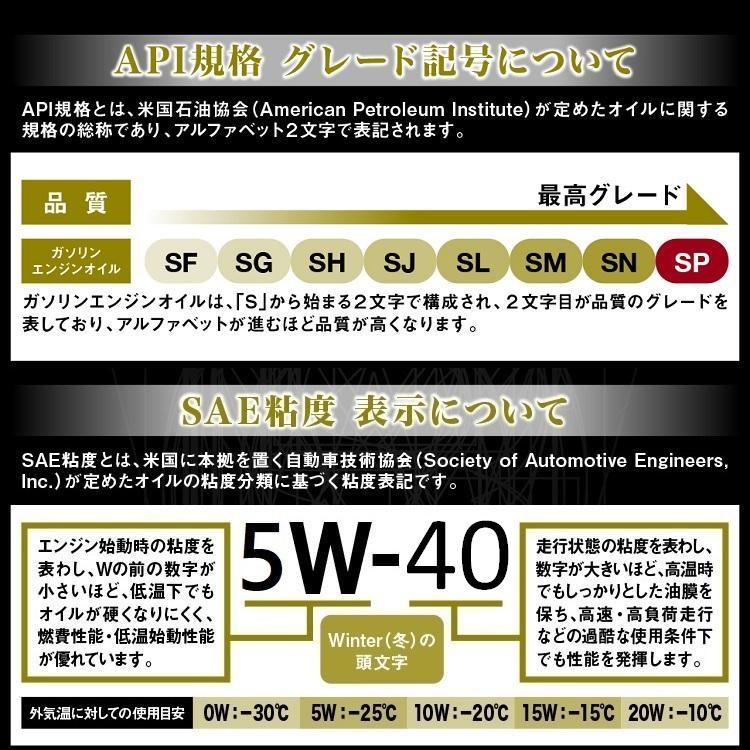 (初回限定/お一人様1個限り)エンジンオイル 20L 5W-40 SP ガソリン車用 (CEB-003/CIRCUIT) VHVI 100％化学合成油/送料無料(沖縄・離島除く) :SE559 ...