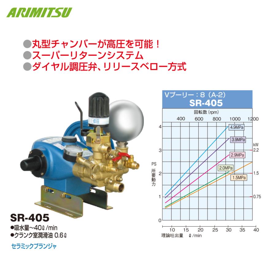 有光工業 アリミツ｜有光工業 動力噴霧機 SR-405 最高圧力4.9MPa セラミックプランジャ採用｜法人様限定 : AZTEC ビジネスストア - 通販 - Yahoo!ショッピング