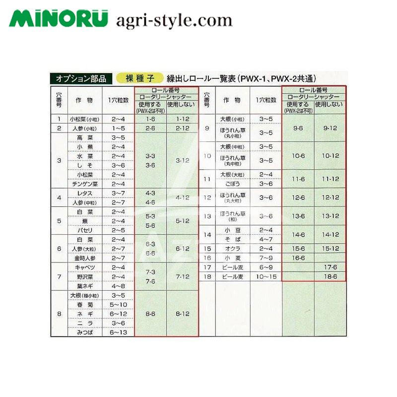 みのる産業 みのる産業｜＜純正ロール・コート種子シリーズ＞人力野菜播種機 PWX-1/PWX-2用 ロール各種｜法人様限定 : AZTEC ビジネスストア - 通販 - Yahoo!ショッピング