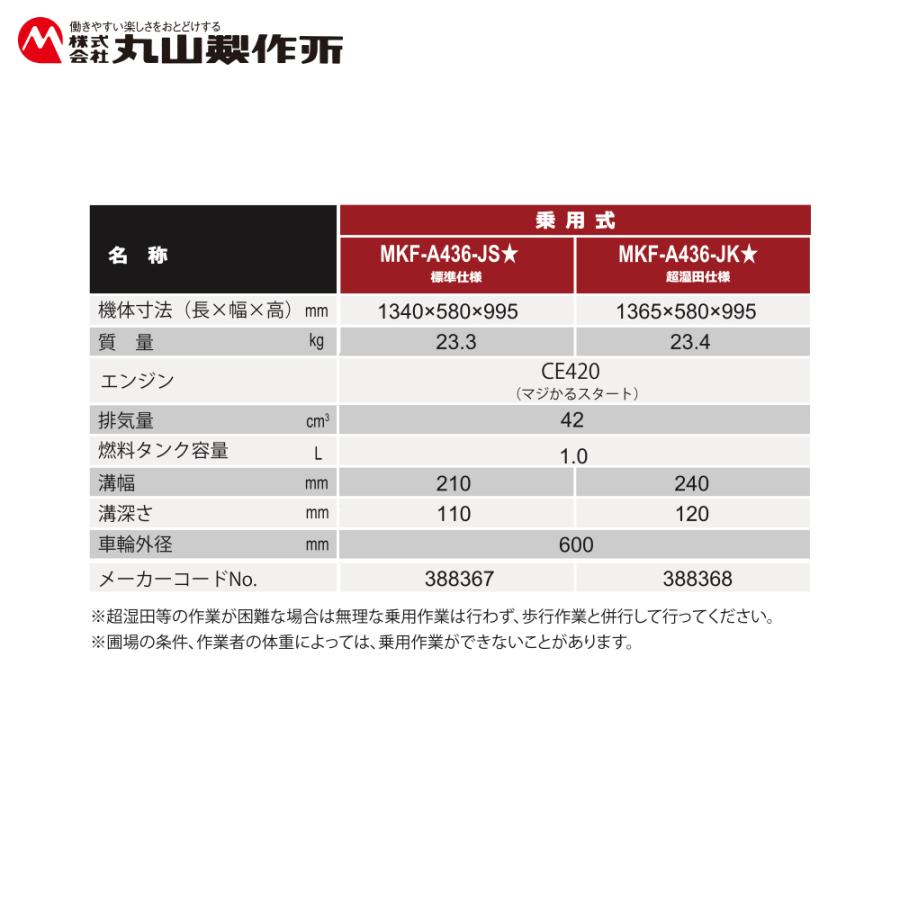 丸山製作所 丸山製作所｜乗用水田溝切機 田面ライダーE 標準仕様 MKF-A436-JS 左右にステアリング フロントエンジン【プレミアム保証付】 : AZTEC ビジネスストア - 通販 ...