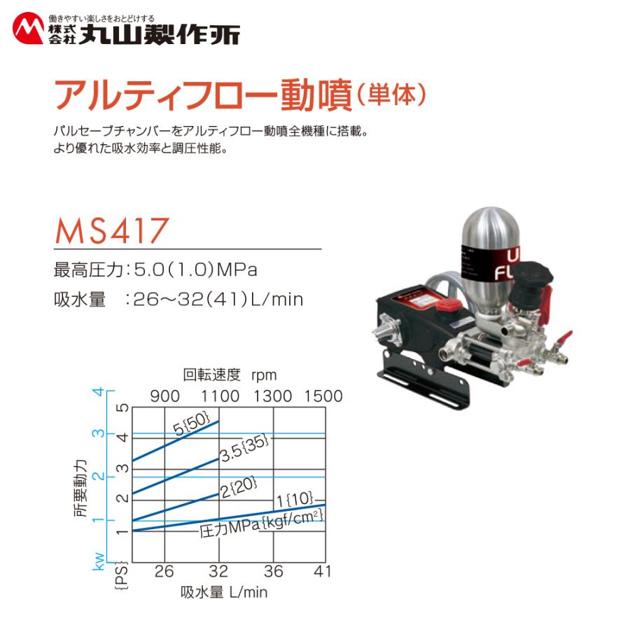 丸山製作所 アルティフロー動噴 MS419 最高圧力5.0 (1.0) MPa 吸水量 26~32 (41) L/min エンジン式 動力噴霧 ...