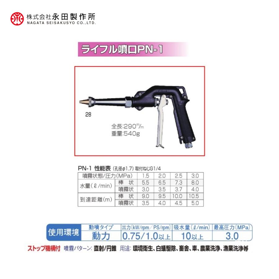 永田製作所｜NAGATA ピストルノズルシリーズ ライフル噴口PNー1 （G1/4） 1123000｜法人様限定 : AZTEC ビジネスストア - 通販 - Yahoo!ショッピング