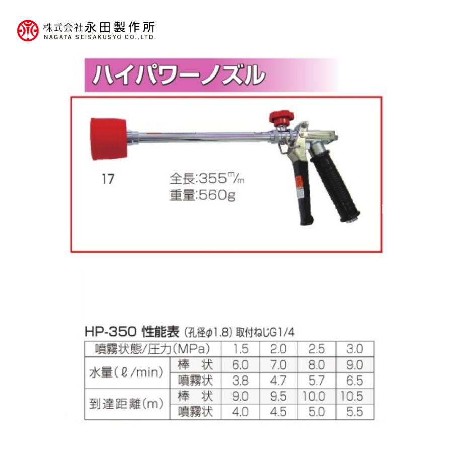 永田製作所｜NAGATA ピストルノズルシリーズ ハイパワーノズル HP−350（G1/4） 1123500｜法人様限定 : ngt-1123500 : AZTEC ビジネスストア - 通販 ...