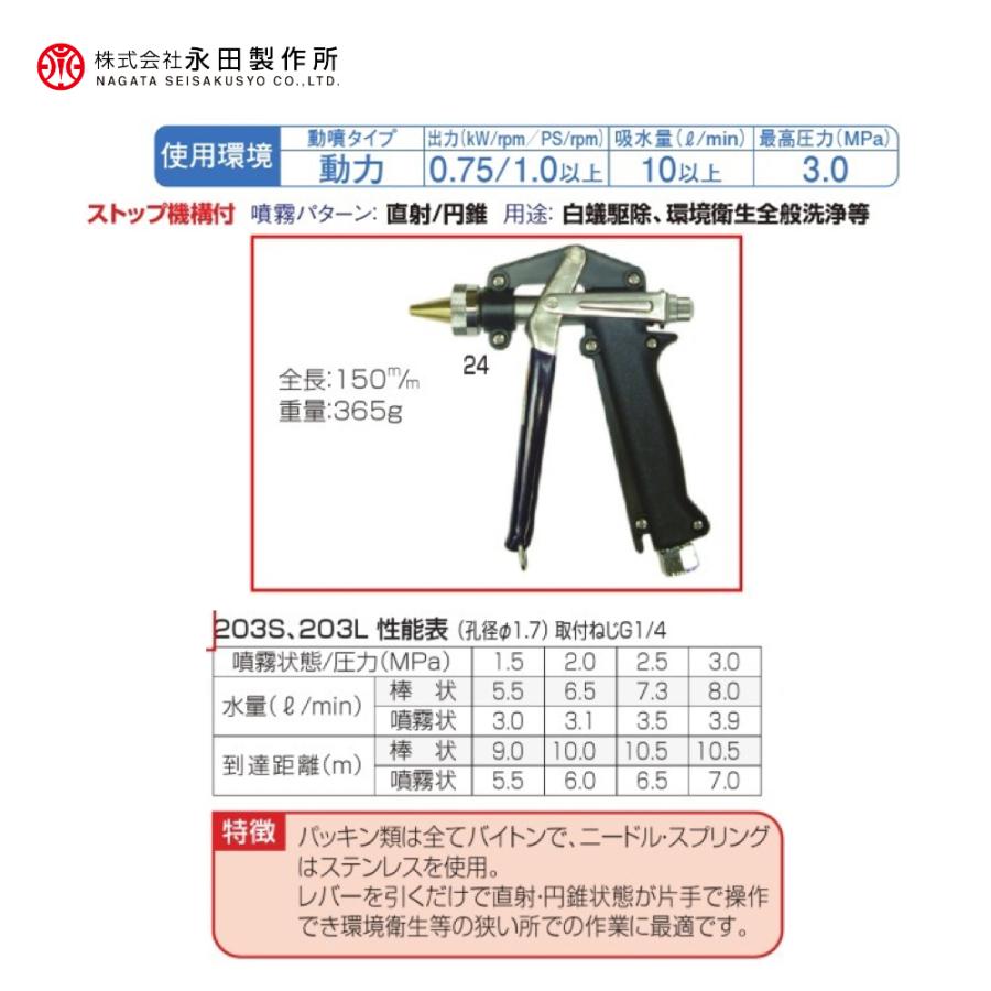 永田製作所｜NAGATA ピストルノズルシリーズ PCOノズル203S （G1/4） 1123700｜法人様限定 : AZTEC ビジネスストア - 通販 - Yahoo!ショッピング
