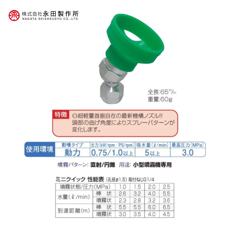永田製作所｜NAGATA 鉄砲ノズルシリーズ ミニクイック MC−1（G1/4） 1125500｜法人様限定 :ngt-1125500:AZTEC ビジネスストア - 通販 - Yahoo ...