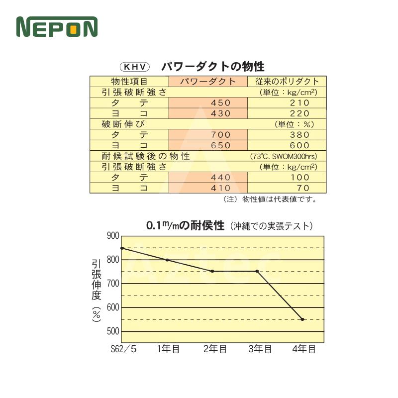 ネポン パワーダクト A-042 チャンバー用 厚みx折径x長さ：0.07mmx475mmx200m 加工なし 法人様限定 : AZTEC ...
