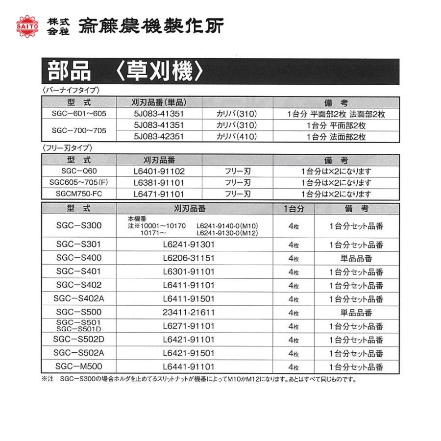 齋藤農機製作所｜＜純正部品・1台分＞サイトー 草刈機 SGC-S401用 4枚 L6301-91101｜法人様限定 : AZTEC ビジネスストア - 通販 - Yahoo!ショッピング