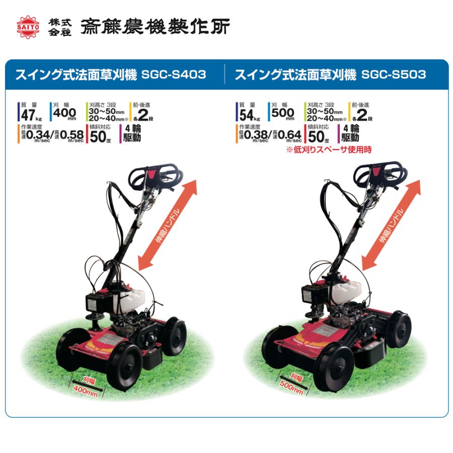 齋藤農機製作所｜サイトー スイング式法面草刈機 刈幅400mm SGC-S403｜法人様限定 : AZTEC ビジネスストア - 通販 - Yahoo!ショッピング