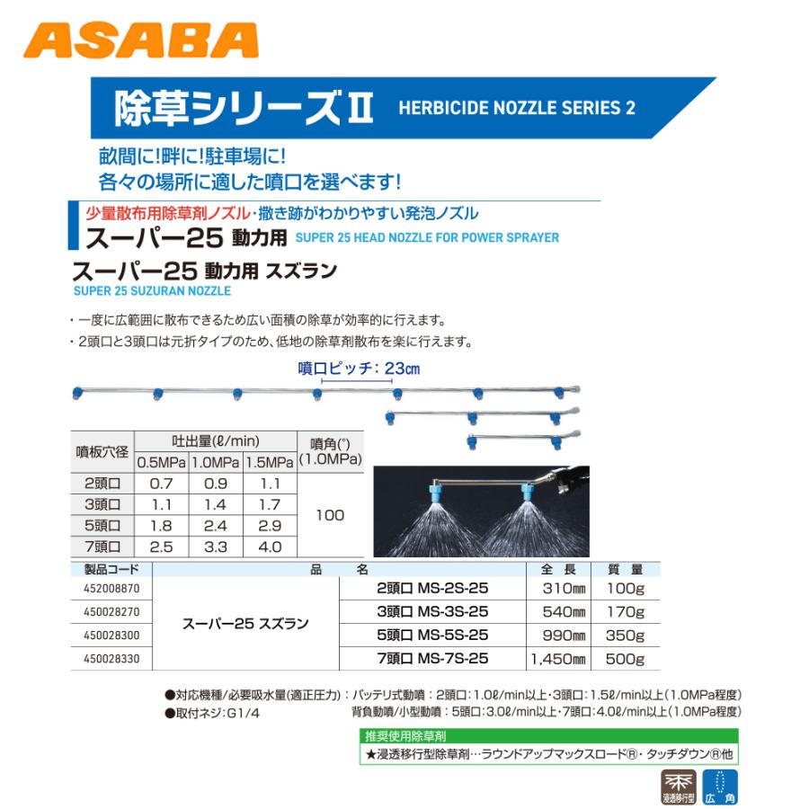 麻場｜スーパー25スズラン2頭口 MS-2S-25 G1/4 ヘッダ付 452008870 : AZTEC ヤフーショップ - 通販 - Yahoo!ショッピング