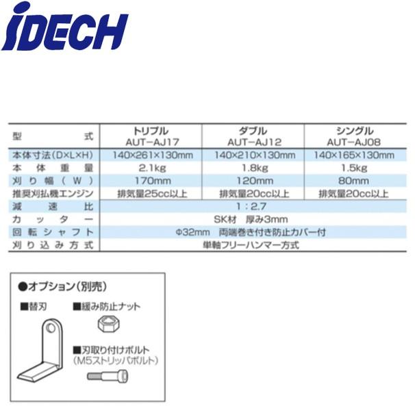 IDEC アイデック｜草刈り機 刈払機用アタッチメント うね草取りまー シングル AUT-AJ08 : AZTEC ヤフーショップ - 通販 - Yahoo!ショッピング