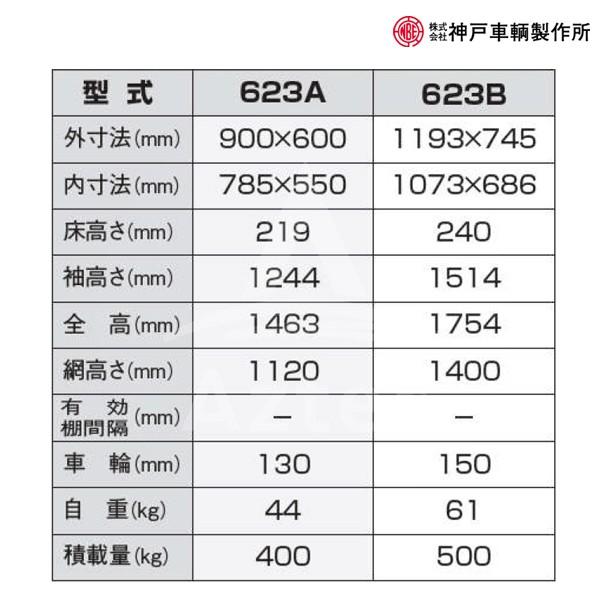 神戸車輌製作所｜KANBE メッシュパックロール 623A 900幅 三方囲 :kbe-623a:AZTEC ヤフーショップ - 通販 - Yahoo!ショッピング