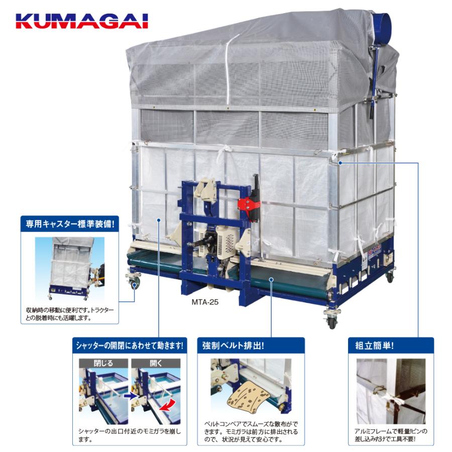 熊谷農機 モミガラ散布機 まい太郎 レギュラータイプ 25俵 電動シャッター+攪拌装置付 トラクター三点リンク/ワンタッチ 適合30PS以上 MTB-25R : AZTEC ヤフーショップ ...