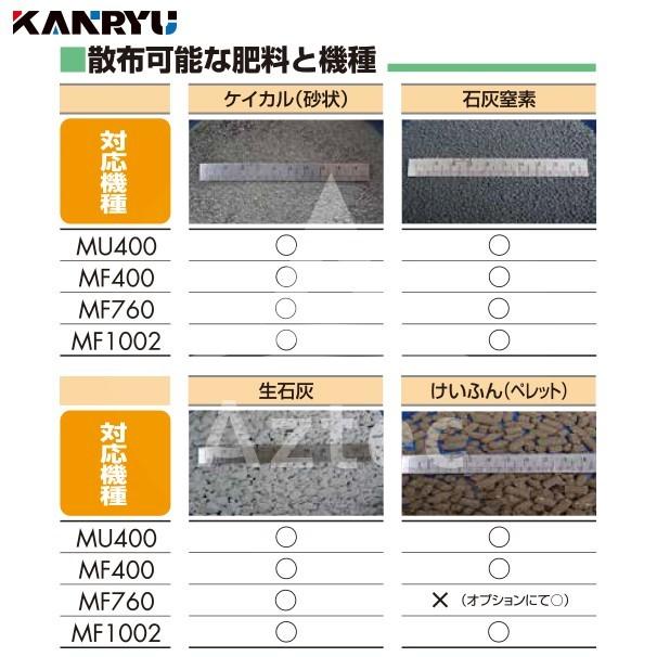 カンリウ工業 自走式肥料散布機 まきっこ MF400 タンク容量40リットル : AZTEC ヤフーショップ - 通販 - Yahoo!ショッピング