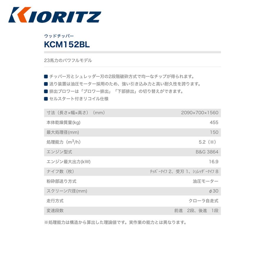 ヤマビコ 共立 やまびこ チッパーシュレッダー ウッドチッパー クローラ自走式 最大処理径150mm KCM152BL : AZTEC ヤフーショップ - 通販 - Yahoo!ショッピング
