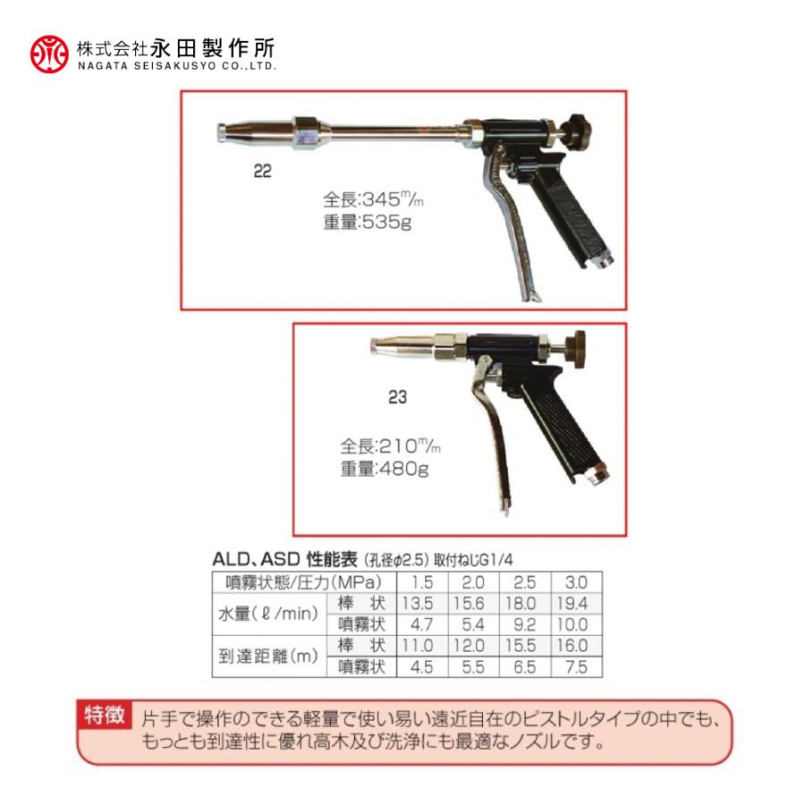 永田製作所｜NAGATA ピストルノズルシリーズ ピストルASD（G1/4） 1121700 : AZTEC ヤフーショップ - 通販 - Yahoo!ショッピング