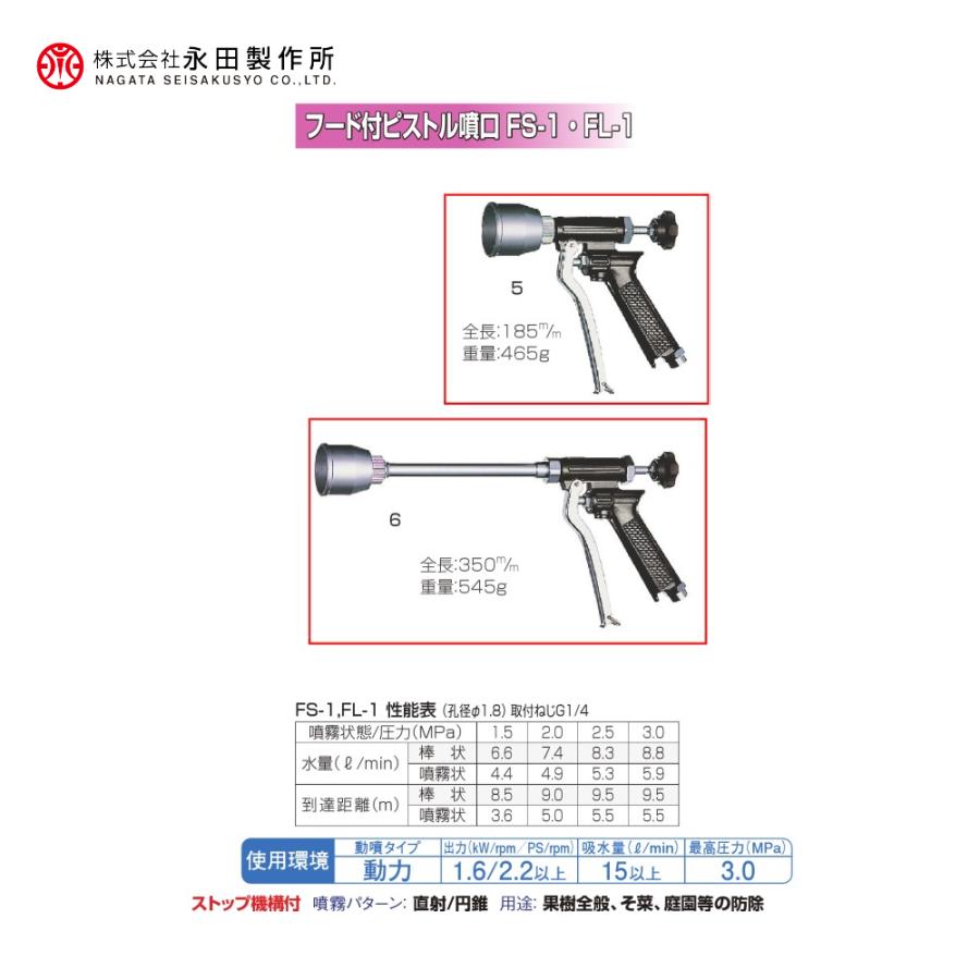 永田製作所｜NAGATA ピストルノズルシリーズ フード付ピストル噴口FS−1（G1/4） 1122000 : ngt-1122000 : AZTEC ヤフーショップ - 通販 - Yahoo ...