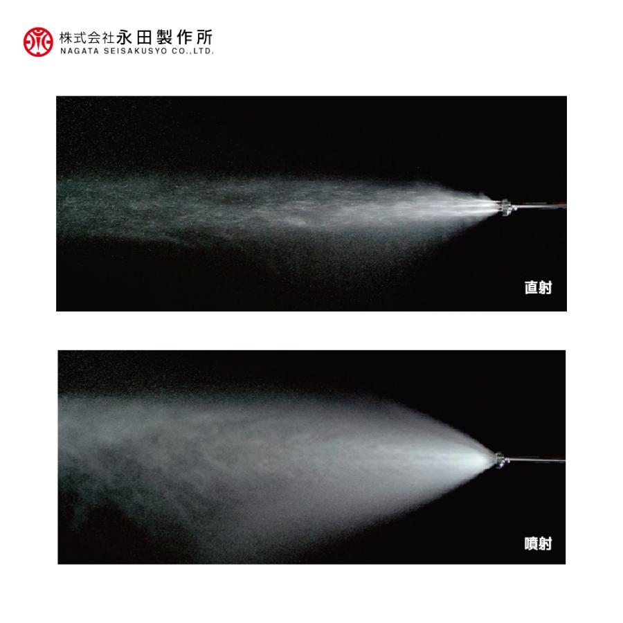 永田製作所｜NAGATA ピストルノズルシリーズ ピストル噴口P−6（G1/4） 1122300 :ngt-1122300:AZTEC ヤフーショップ - 通販 - Yahoo!ショッピング