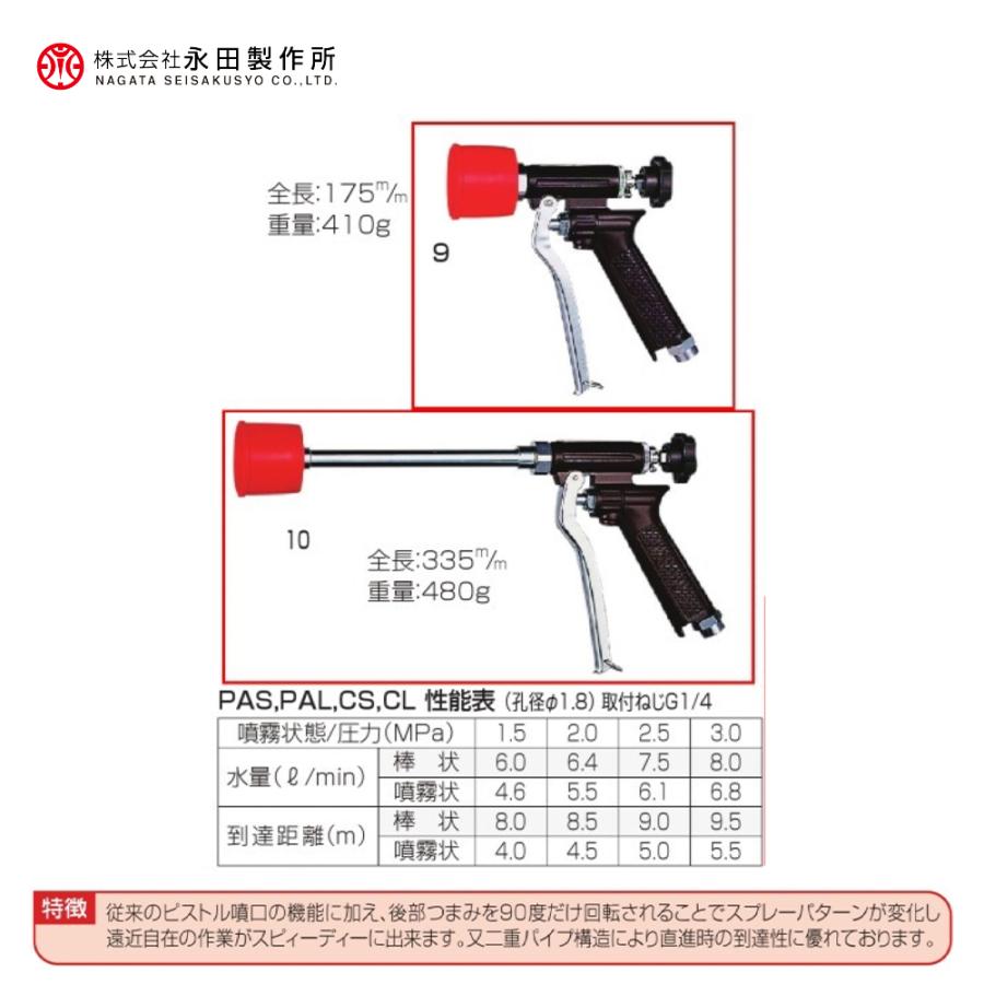 永田製作所｜NAGATA ピストルノズルシリーズ ピストルエース PAL（G1/4） 1122500 : ngt-1122500 : AZTEC ヤフーショップ - 通販 - Yahoo!ショッピング