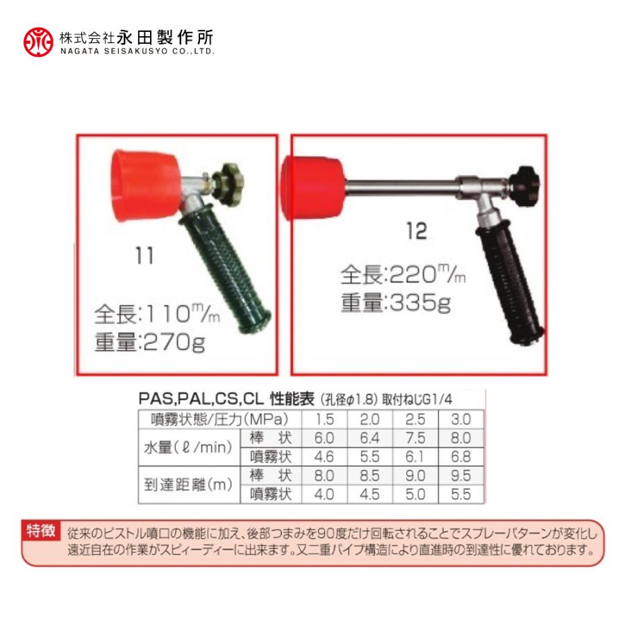 永田製作所｜NAGATA ピストルノズルシリーズ コルトエース CL型 （G1/4） 1122700 : AZTEC ヤフーショップ - 通販 - Yahoo!ショッピング