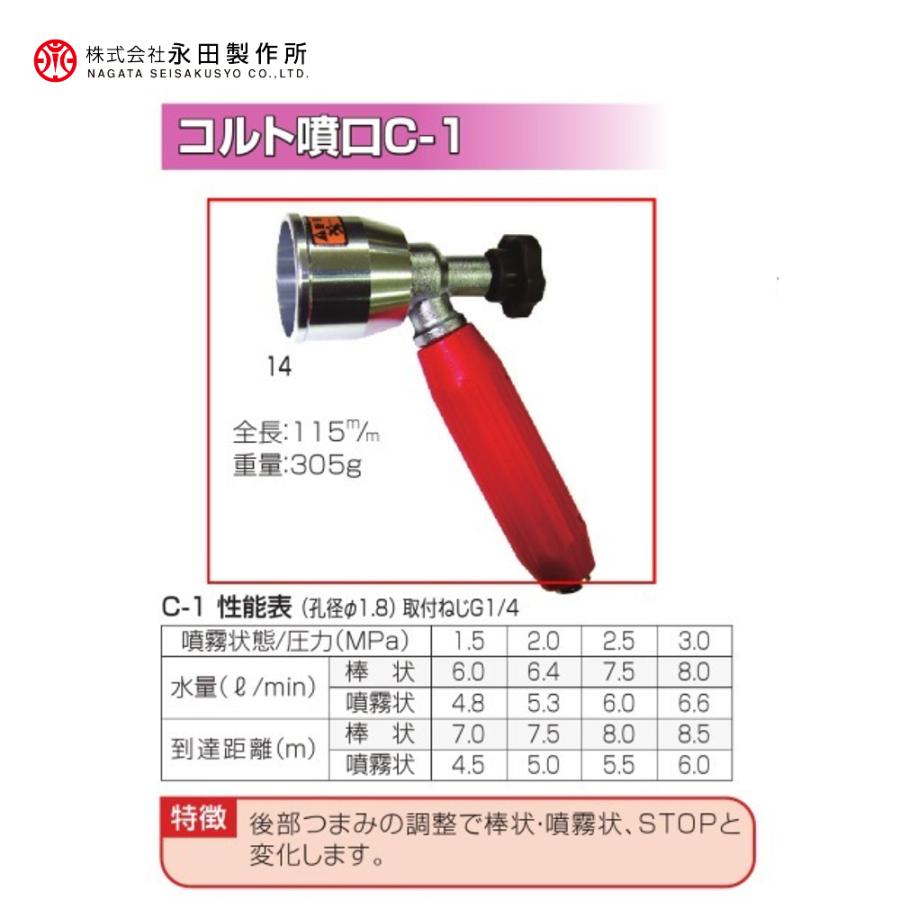 永田製作所｜NAGATA ピストルノズルシリーズ コルト噴口 C−1（G1/4） 1123200 : AZTEC ヤフーショップ - 通販 - Yahoo!ショッピング