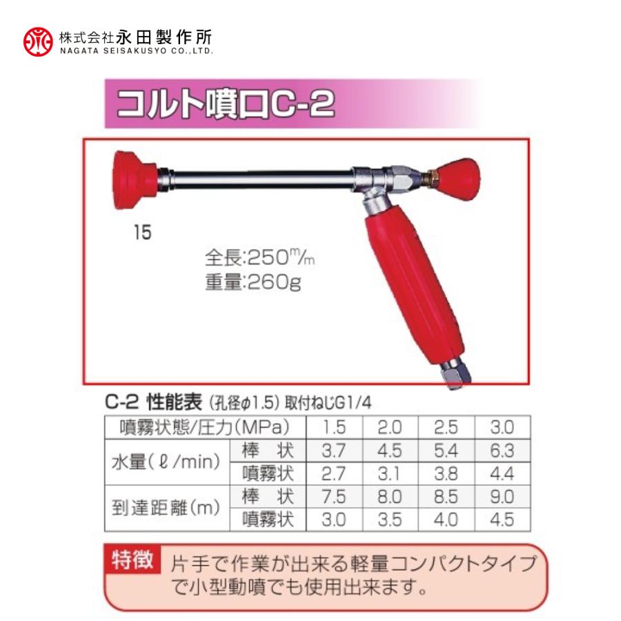 永田製作所｜NAGATA ピストルノズルシリーズ コルト噴口 C−2（G1/4） 1123300 : AZTEC ヤフーショップ - 通販 - Yahoo!ショッピング