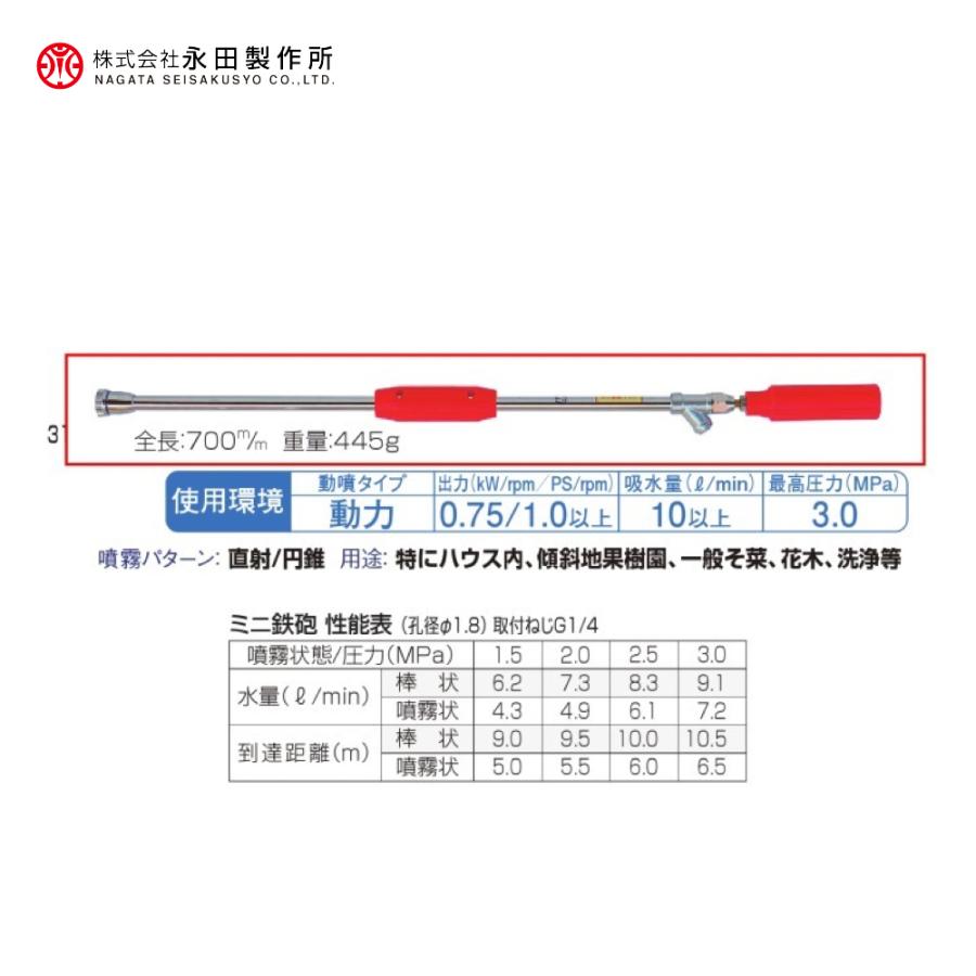 永田製作所｜NAGATA 鉄砲ノズルシリーズ ミニ鉄砲ノズル（G1/4） 1124300 : AZTEC ヤフーショップ - 通販 - Yahoo!ショッピング