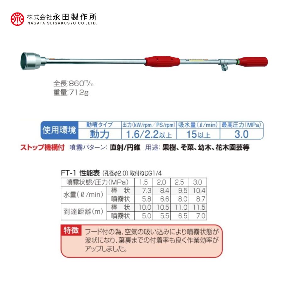 永田製作所｜NAGATA 鉄砲ノズルシリーズ フード付鉄砲ノズルFT−1（G1/4） 1124700 : AZTEC ヤフーショップ - 通販 - Yahoo!ショッピング