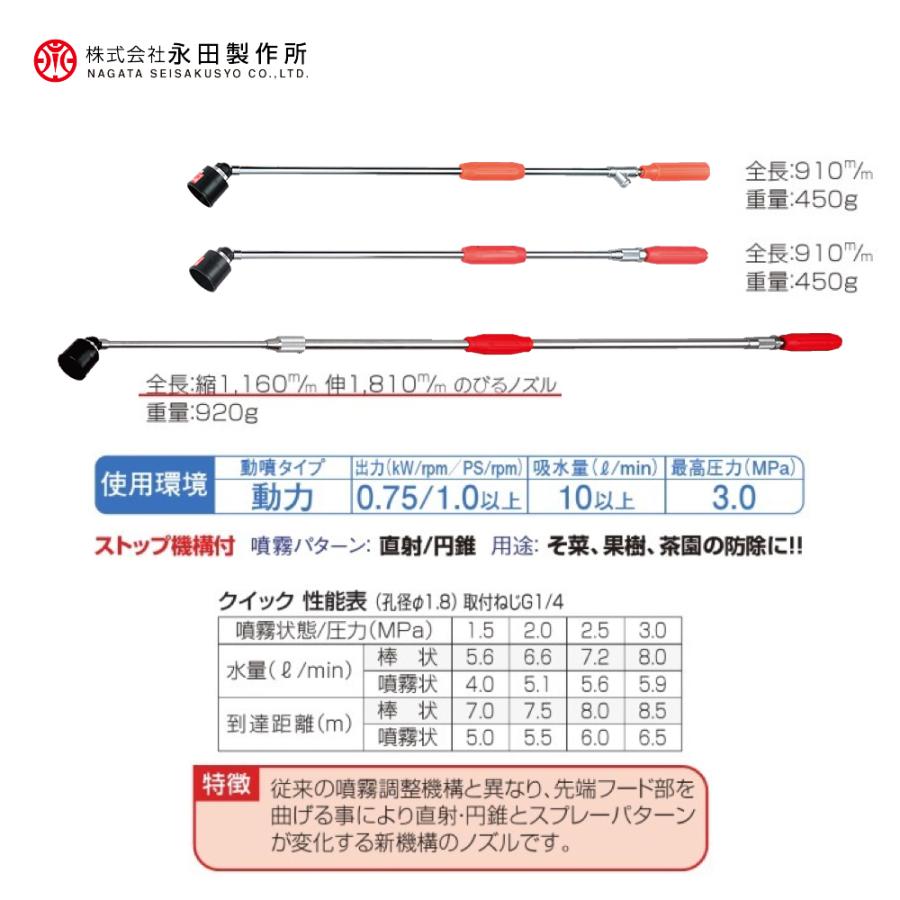 永田製作所｜NAGATA 鉄砲ノズルシリーズ クイックズーム Z−900X（G1/4） 1125800 : AZTEC ヤフーショップ - 通販 - Yahoo!ショッピング