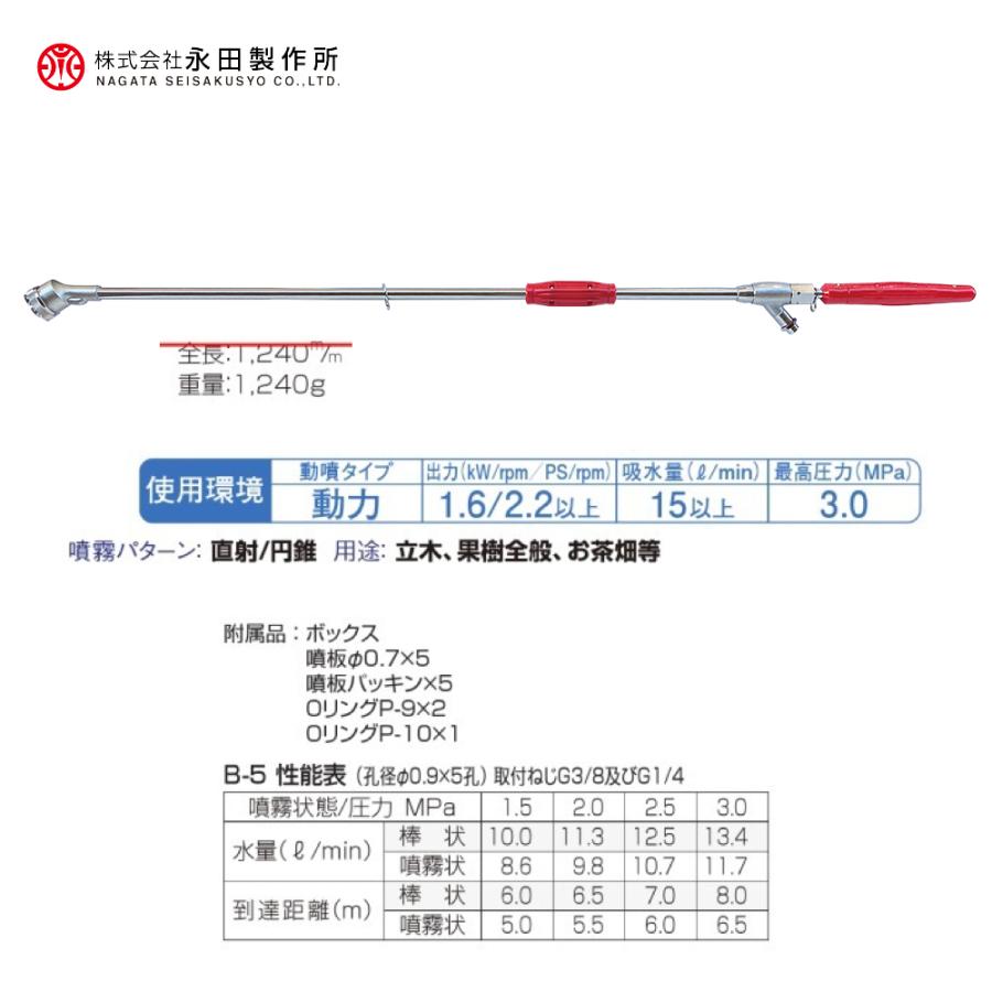 永田製作所｜NAGATA 鉄砲ノズルシリーズ ハイパールB−5 （G1/4） 1126900 : AZTEC ヤフーショップ - 通販 - Yahoo!ショッピング