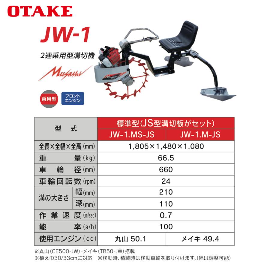 大竹製作所｜2連乗用型溝切機 標準型 Musashi JS型溝切板がセット 足の乗せステップ付き 完全乗用 JW-1 : AZTEC ヤフーショップ - 通販 - Yahoo!ショッピング