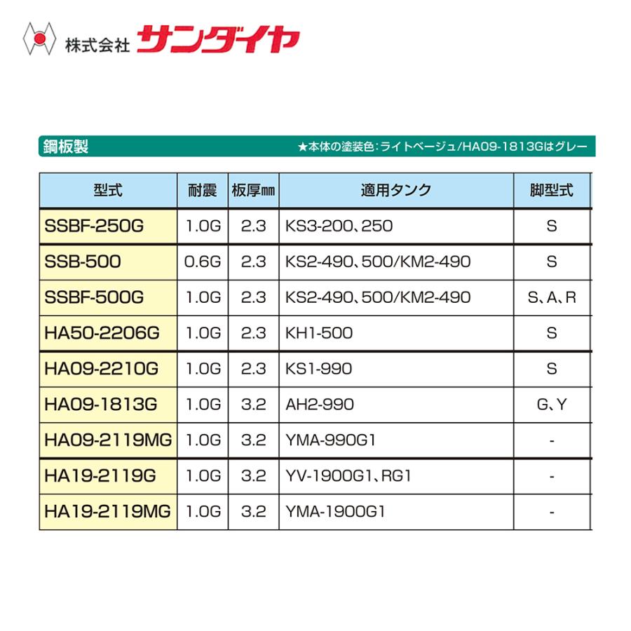 サンダイヤ 防油堤 鋼板製 耐震0.6G 板厚2.3mm 適用KS2-490/500/KM2-490 SUNDIA SSB-500 ...