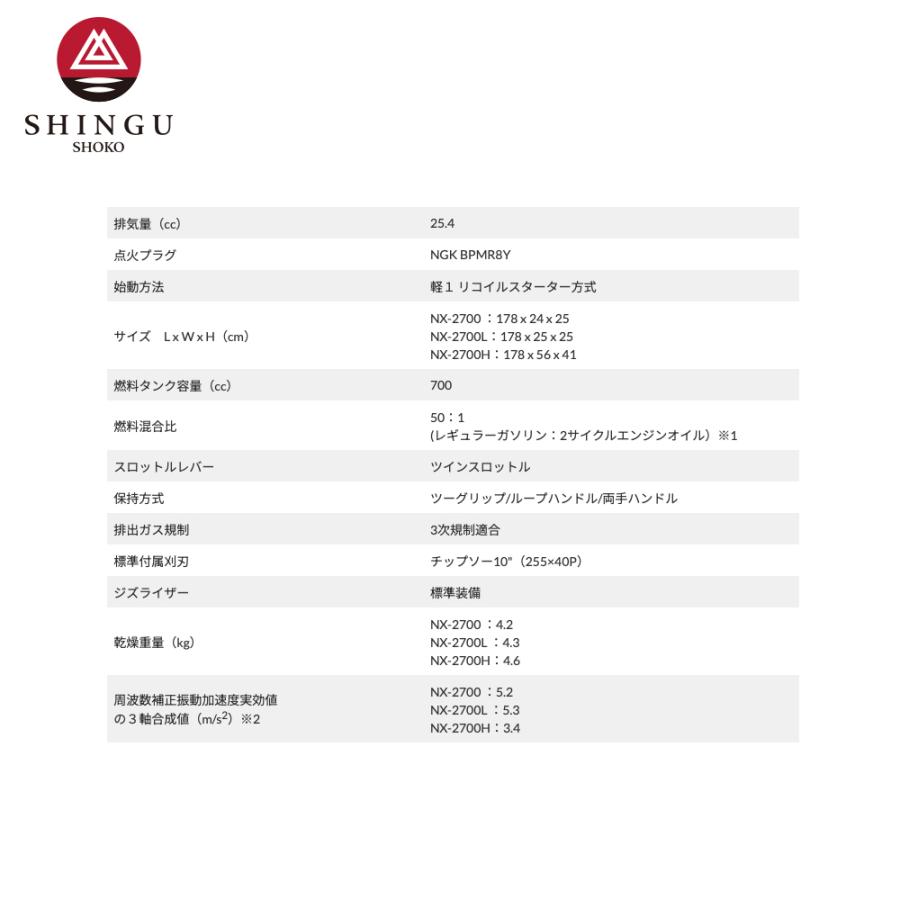 SHINGU シングウ｜エンジン草刈り機 新宮商行 NXシリーズ刈払機 ループ手ハンドル 25.4cc 4.3kg NX-2700L : AZTEC ヤフーショップ - 通販 - Yahoo ...