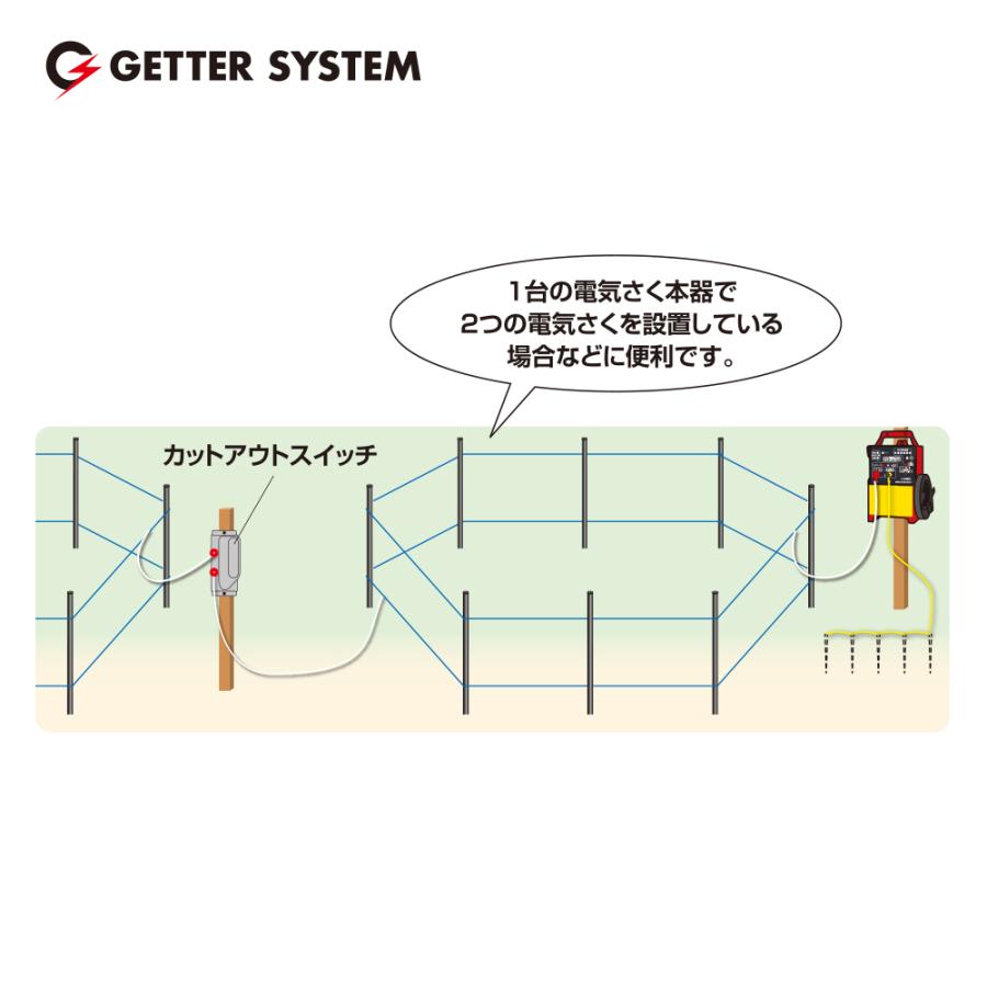 末松電子製作所｜＜4個セット品＞電気柵 出入口 カットアウトスイッチ No.511 : smd-511x4 : AZTEC ヤフーショップ - 通販 - Yahoo!ショッピング